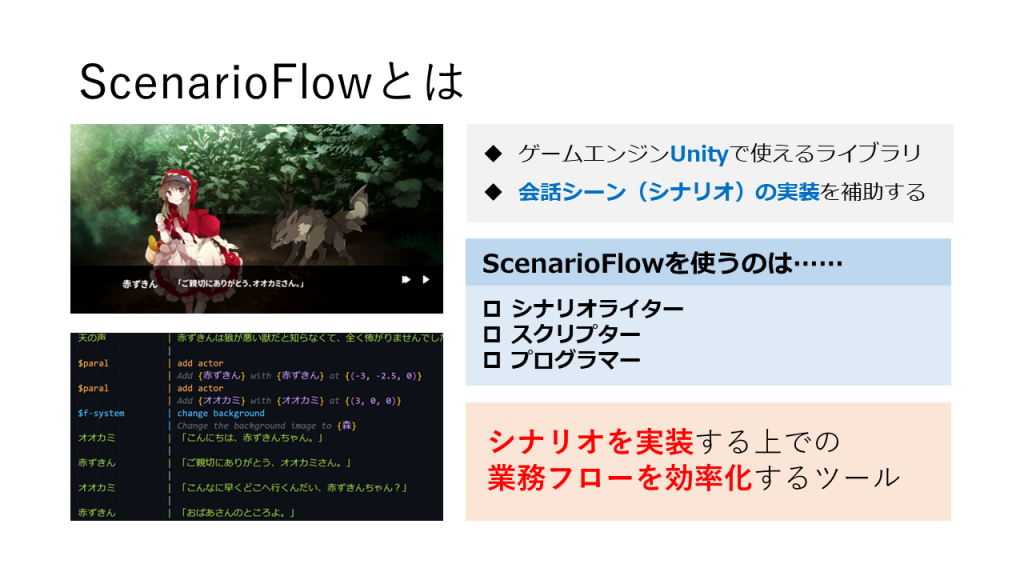 九州大学の学生が開発したScenarioFlowプロジェクトに関する意見交換会を実施しました - 株式会社リンクトブレイン
